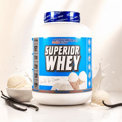 The Complete Protein Powder Guide (2026), How to Choose the Best Optio ...